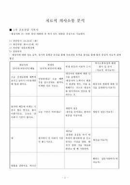 정신건강간호학-치료적의사소통,1차2차 간호상담기록 수록-1페이지