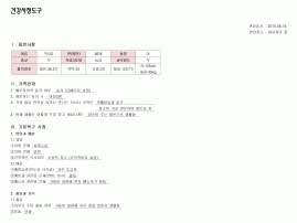 지역사회간호 오마하 적용한 간호과정, 오마하 진단체계, 오마하 분류체-1페이지