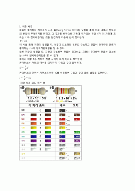 전기회로설계 옴의 법칙 실험 보고서-1페이지