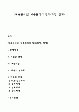 [내용분석법] 내용분석의 절차(과정, 단계)-1페이지