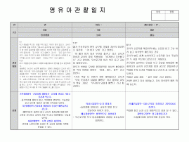 만2세 6월7월 8월 관찰일지 2020년 평가제 서식에 맞춰 작성-1페이지