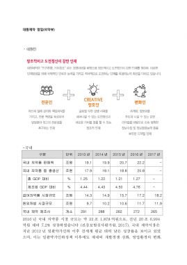 대원제약 영업직무 합격자소서-1페이지