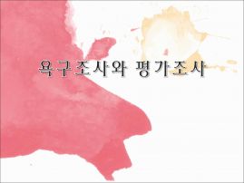 욕구조사와평가조사,욕구의개념,욕구조사의개념,욕구조사의접근방법,평가조사의개념,평가조사의종류와내용,평가조사의절차-1페이지