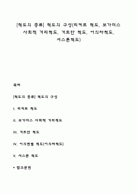 [척도의 종류] 척도의 구성(리커트 척도, 보가더스 사회적 거리척도, 거트만 척도, 어의차척도, 서스톤척도)-1페이지