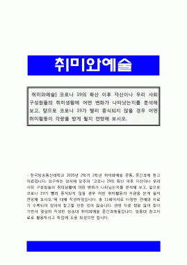 취미와예술] 코로나 19의 확산 이후 자신이나 우리 사회 구성원들의 취미생활 변화 분석, 앞으로 코로나 19가 빨리 종식되지 않을 경우 어떤 취미활동이 각광을 받게 될지 전망-1페이지