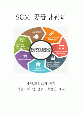 SCM 개념 도입효과 분석과 SCM 기업사례 및 성공구축방안 제시-1페이지