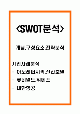 SWOT분석 개념 전략분석과 기업들의 SWOT분석 사례연구-1페이지