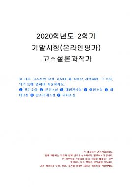 2020년 2학기 고소설론과작가 기말시험 과제물(고소설의 유형)-1페이지