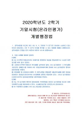 2020년 2학기 개별행정법 기말시험 과제물(토지를 취득할 수 있는 방법 등)-1페이지