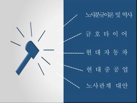 노사분규이론,금호타이어,현대자동차,현대중공업,노사관계대안-1페이지