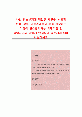 나의 청소년기에 겪었던 사건들, 심리적 변화, 갈등, 가족관계문제 등을 기술하고 이것이 청소년기라는 특정기간 및 발달시기와 어떻게 연결되어 있는지에 대해 서술하시오-1페이지