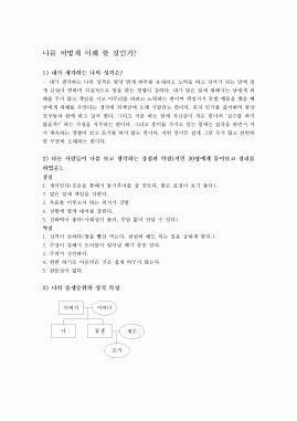 (행동수정)나를 어떻게 이해 할 것인가-1페이지