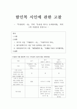 (시인론, A+) 함민복 시인에 관한 고찰-1페이지