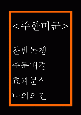 주한미군 철수 찬반논쟁과 주한미군주둔 배경과 효과분석 및 주한미군철수에 대한 나의의견-1페이지