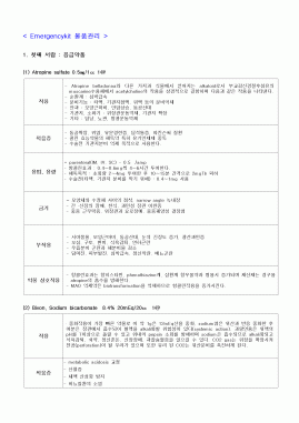 응급 kit -Emergency kit-1페이지