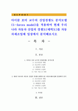 마이클 포터 교수의 산업경쟁도 분석모델(5-forces model)을 적용하여 현재 우리나라 자동차 산업의 경쟁도(매력도)를 자동차제조업체 입장에서 분석해보시오-1페이지