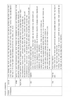 DSM-5 이상심리 신경발달장애, 성격장애A,B,C군-1페이지