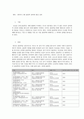 한국의 근대올림픽 참여와 발전 성과라는 제목의 체육학 전공필수과목 체육사 레포트-1페이지