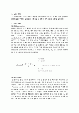 [화공공정실습설계1] 열전도 결과 레포트-1페이지