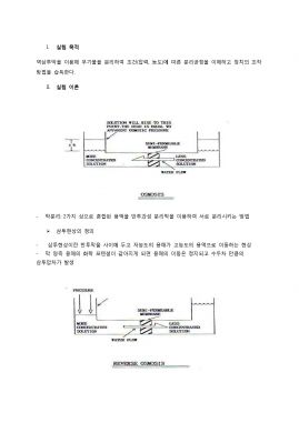 [화공공정실습설계1] 막분리 결과 레포트-1페이지