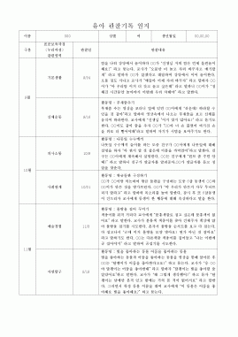 평가제 유아 관찰기록일지 만4~5세-1페이지