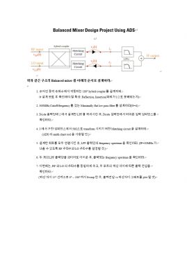 초고주파 balanced mixer설계 ads이용-1페이지