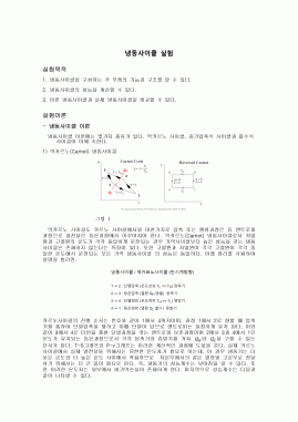 <냉동사이클 실험> coolpack 사용-1페이지