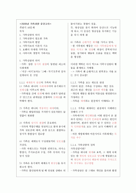 가족상담 중간고사 정리-1페이지