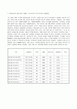 시험방법_촉진탄산화 KS F 2584 & 동결융해 KS F 2456-1페이지