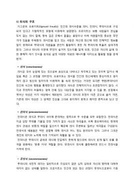 프로이트 정신분석이론 (의식, 전의식, 무의식, 이드, 자아, 초자아의 주요개념)-1페이지