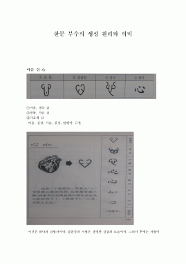 한문 한자 해석 - 한문 부수의 생성 원리와 의미 - 마음 심 心-1페이지