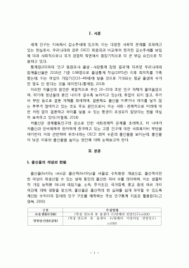 출산율을 높이는 방안(건강가정론)-1페이지