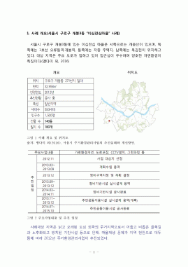 주민참여사례 분석(지역사회복지론)-1페이지