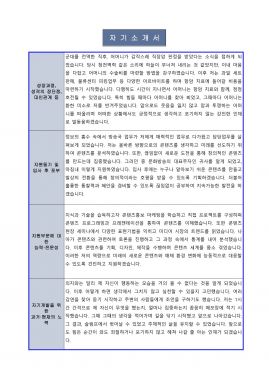 아이엠비씨 자기소개서 + 면접질문모음 + 작성요령-1페이지