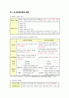 생활안전경찰 범죄원인론과 예방 생활안전경찰 지역경찰활동 경찰사범의 단속-1페이지