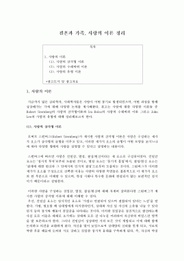 사랑의 이론 정리a+(사랑의 삼각형 이론, 사랑의 수레바퀴 이론, 사랑의 유형이론)-1페이지