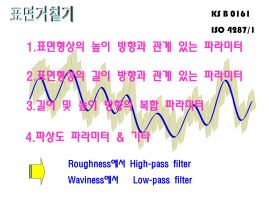 표면거칠기 교육자료-1페이지