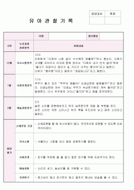 만4세 12월,1월,2월 관찰기록평가 및 발달평가-1페이지