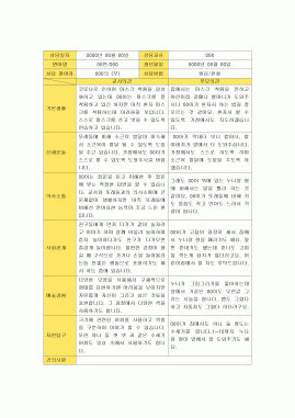 평가제 어린이집 학부모상담일지-1페이지