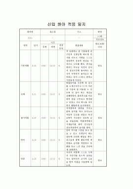 원아 적응 일지-1페이지