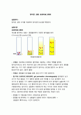 화공실험(1) 양이온 교환 크로마토그래피 예비 레포트-1페이지