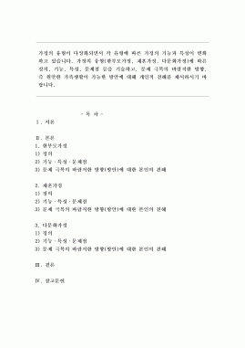 가정의 유형이 다양화되면서 각 유형에 따른 가정의 기능과 특성이 변화하고 있습니다. 가정의 유형(한부모가정, 재혼가정, 다문화가정)에 따른 정의, 기능, 특성, 문제점 등을 기술하고, 문제 극복의 바람직한 방향, 즉 원만한 가족생활이 가능한 방안에 대해 개인적 견해를 제시하시기 바랍니다.-1페이지