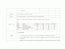 은 나노 입자 합성 및 콜로이드 분산 형성 예비보고서-1페이지