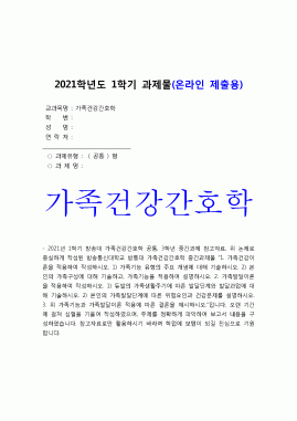 가족건강간호학] 1.가족건강이론 가족건강간호학 1)가족기능 유형의 주요 개념 2) 본인의 가족구성, 가족기능을 적용하여 설명 2.가족발달이론 1) 듀발의 가족생활주기에 따른 발달단계와 발달과업 2) 본인의 가족발달단계에 따른 위험요인과 건강문제 3. 가족기능과 가족발달이론 적용에 따른 결론-1페이지