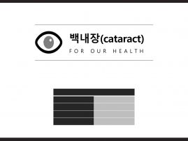 [발표 PPT/4.5 자료] 백내장(cataract)-1페이지