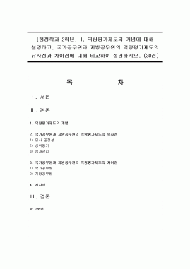 [행정학과 2학년] 1. 역량평가제도의 개념에 대해 설명하고, 국가공무원과 지방공무원의 역량평가제도의 유사점과 차이점에 대해 비교하여 설명하시오. (30점)-1페이지