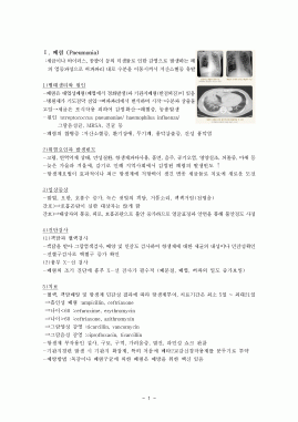 폐렴 레포트 / 성인간호학 / 케이스 문헌고찰 / A+ 깔끔한 정리-1페이지