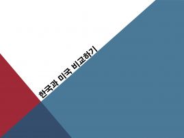 한국과미국비교하기,지리및기후적특성,한국의명소,미국의명소-1페이지