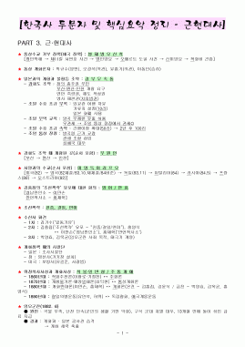 한국사 두문자 및 핵심요약정리집 [근현대편]-1페이지