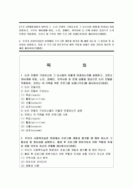 [프로그램개발과평가 3학년] 1. 논리 모델의 구성요소와 그 요소들이 어떻게 연결되는지를 설명하고, 코로나 19시대에 아동, 노인, 장애인, 지역사회 등 문제 상황을 중심으로 논리 모델을 적용하여-1페이지